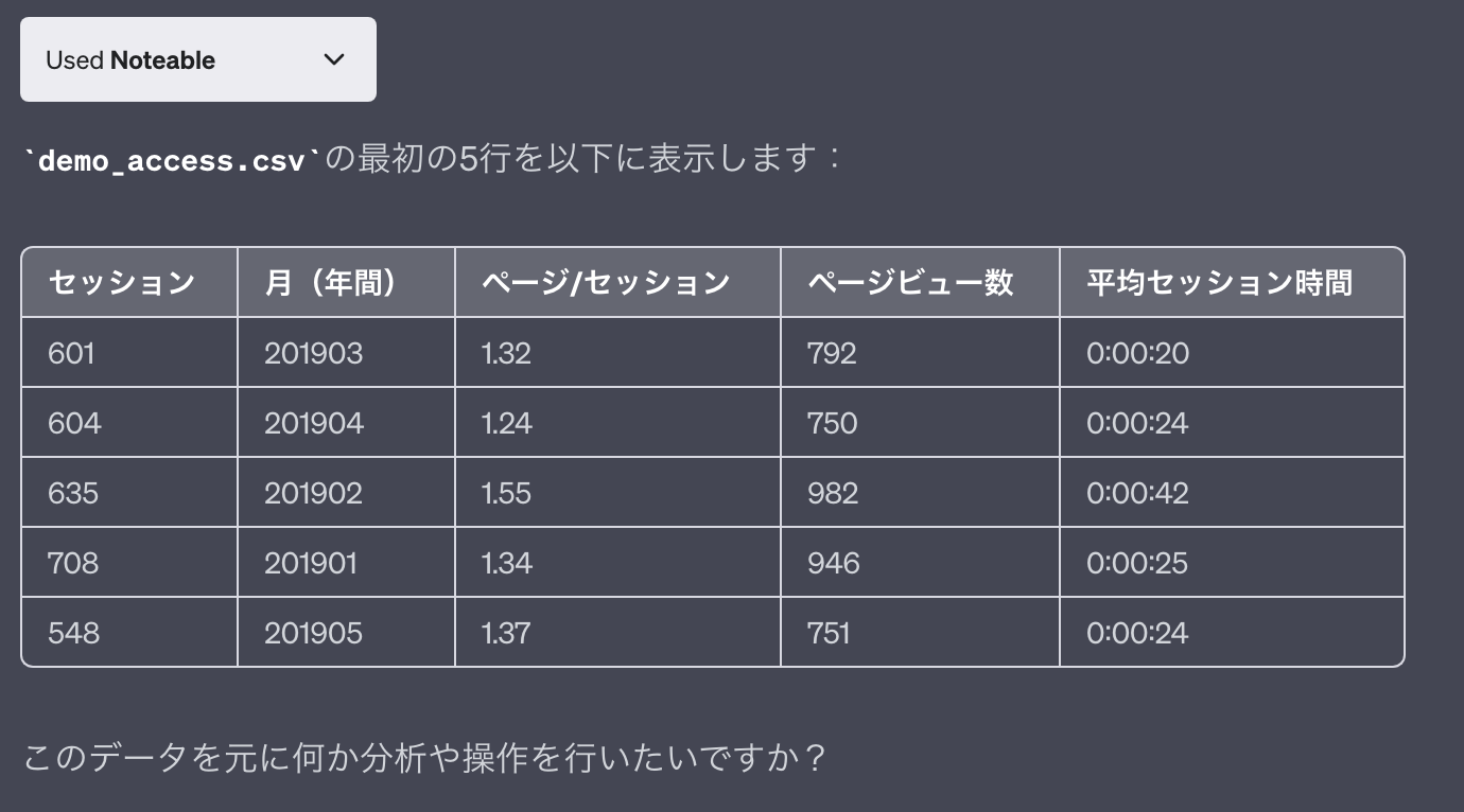 ChatGPTでデータ分析をする方法 | ブログ | WEBLIC LLC