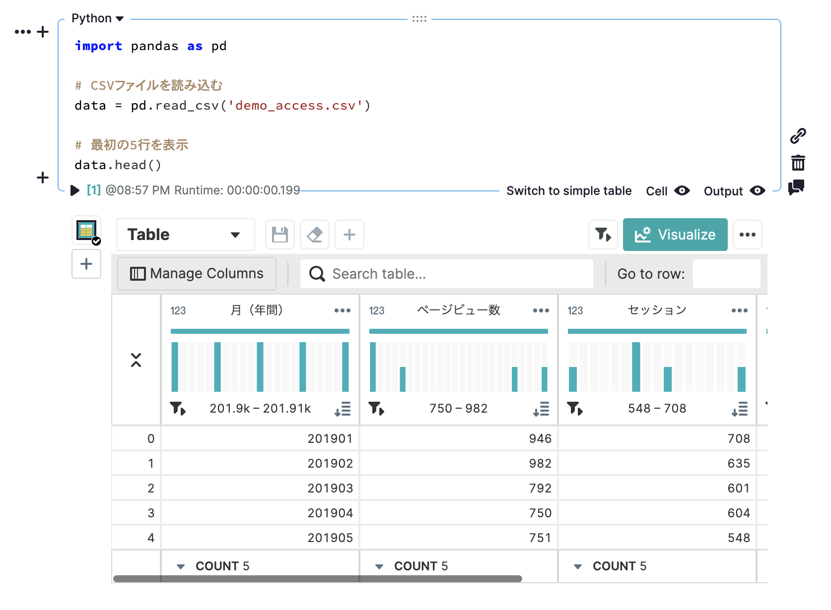 ChatGPTでデータ分析をする方法 | ブログ | WEBLIC LLC